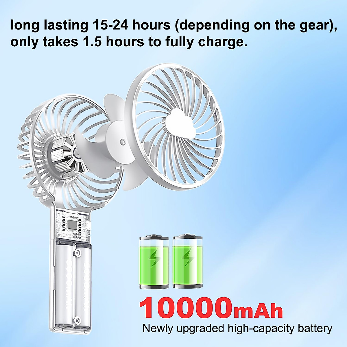 Coastacloud Portable Handheld Fan, 10000mAh Rechargeable Personal Fan, Mini Desk Fan with 5 Wind Speed, LCD Digital Display, Ultra Quiet, for Indoor, Outdoor, Office - Blue