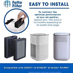 Fette Filter - LV-H128 True HEPA H13 Replacement Filter Compatible with LEVOIT LV-H128-RF/Valkia PU-P02 / PUURVSAS HM669A / ROVACS RV60 Air Purifier Models Part # LV-H128-RF 4QTY