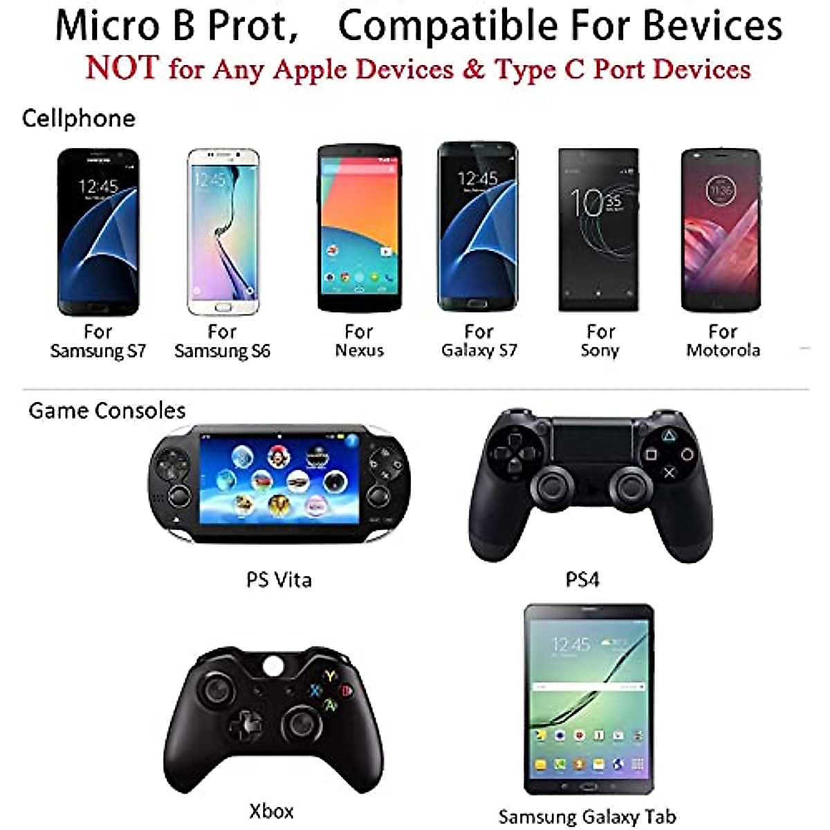 Deegotech Micro USB Cable, 10ft 3-Pack Extra Long Android Charger Cable, Nylon Braided Phone Charger Cords Fast Charging for Samsung Galaxy S7 Edge S6 S5, Android Phone, LG