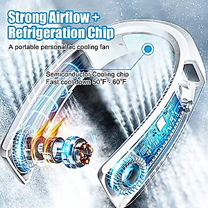 NORMIA RITA 720° Cooling Bladeless Neck Fan Personal AC Cooling Fan with Refrigeration Chip, Upper & Lower 80PCS Wind Outlets Strong Airflow Rechargeable Portable Fan for Travel, Walking, Outdoor