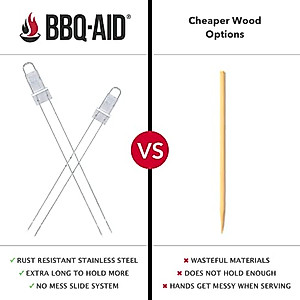 BBQ-AID Premium Barbecue Metal Skewers for Kabobs with Quick Release - Double Pronged, Stainless Steel Metal Skewers for Grilling - Kebab Skewers, Shish Kabob Skewers, Kabob Sticks, Veggies & More