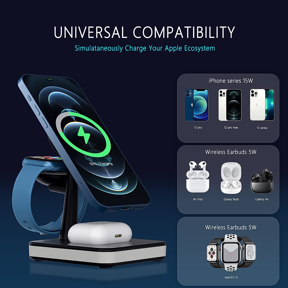 Magnetic Wireless Charging Station, 15W Fast Wireless Charger 4 in 1 MagSafe Charger Stand for iPhone 13/12/Pro/Pro Max/Mini, iWatch and Airpods 3/2/Pro with Night Light (18W QC3.0 Adapter Included)