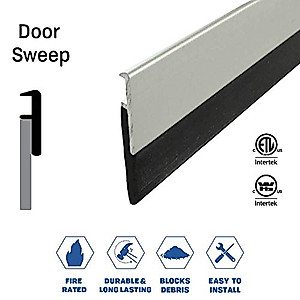 Fire Rated/Clear Anodized Aluminum Door Sweep with Neoprene Rubber Extrusion (7933CA) in (48''), SMS #6 x 1/2'' Supplied