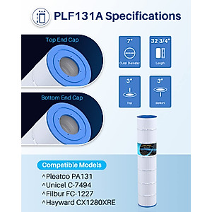 POOLPURE PLF131A Pool Filter Replaces Pleatco PA131-PAK4, Ultral-A2, Hayward CX1280XRE, SwimClear C5020, Unicel C-7494, Filbur FC-1227, FC-6435, C5025, C5030, 4 X 131 sq. ft. Filter Cartridge 4 Pack