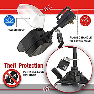 TorrisToys RV Surge Protector 30 Amp - Мandatory Camper Accessories - RV Electrical Adapter with ETL Tested - Easy to Use Handle, Waterproof Cover, Anti-Theft Lock