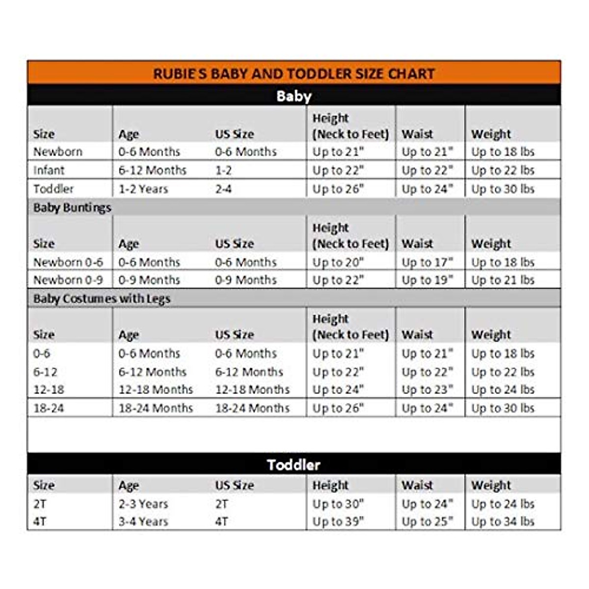 Rubies Baby Rugrats Chuckie Costume, As Shown, Toddler