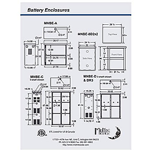 MidNite Solar MNBE-D Battery Enclosure