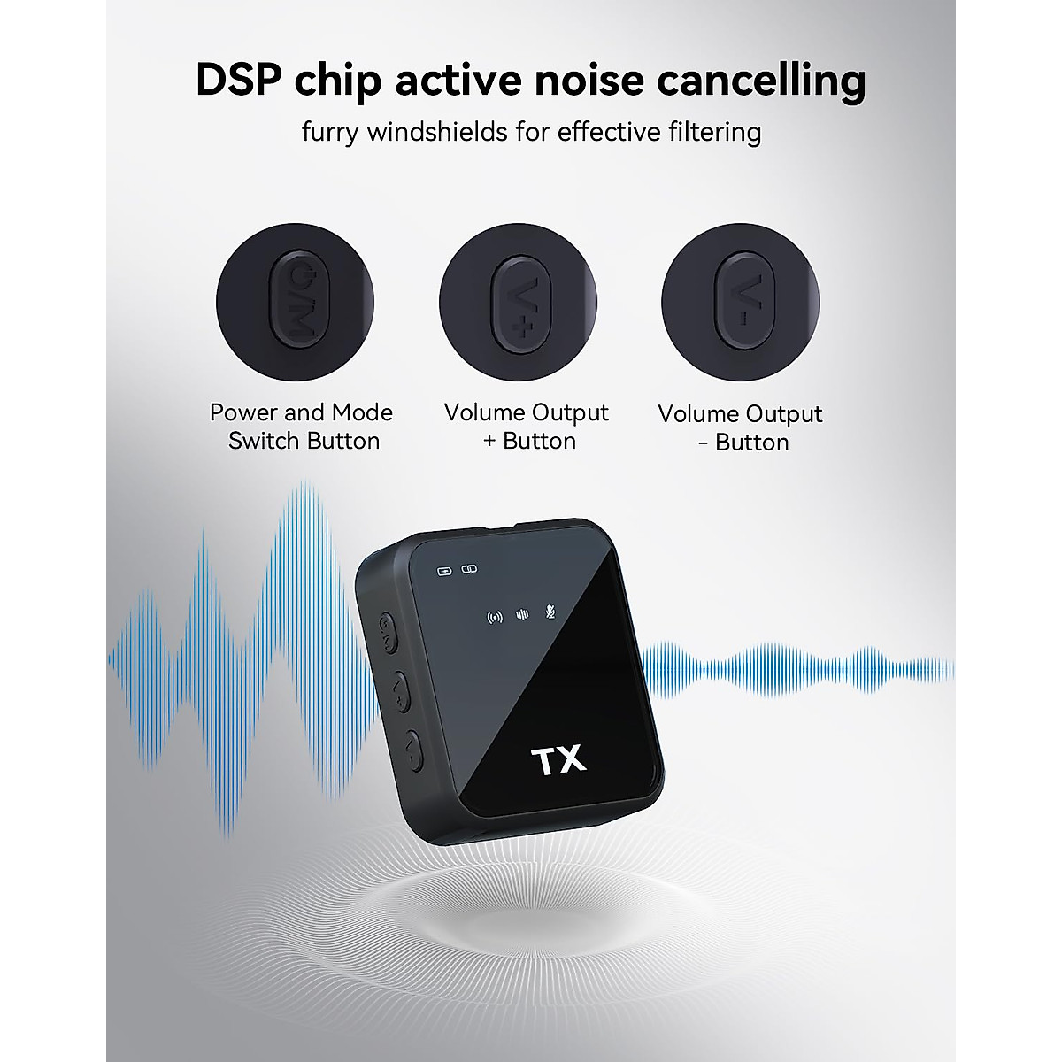 PQRQP 3 in 1 Microphone for iPhone/Android/Camera, Wireless Lavalier Microphone, 328ft Transmission, 18H Battery Life, Mini Microphone for Record Interview, Vlogs, YouTube, Tiktok