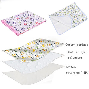 Large Diaper Changing Pad Portable Changing Pad Liners Soft Waterproof Changing Table Cover Liners Baby Changing Table Cover Liners Diaper Changing Flat Newborn Changing Pad Cover 40.62x27.6in