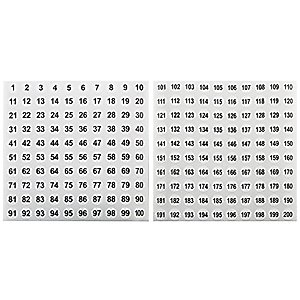 Number Sticker 1 to 200 Ruiwaer 20 Sheets Vinyl Continuous Digital Sticker 0.4 Inch Small Circular Digital Self Adhesive Sticker Storage Finishing Sticker (10 Sheets 1 to 100 and 10 Sheets 101 to 200)
