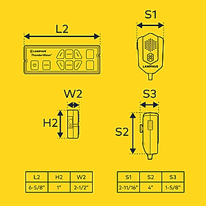 ThunderWave 150W Emergency Police Siren Amplifier [Remote Controller][2 x 15A Switches][Hands-Free Air Horn][3.5mm Input][Radio Rebroadcast] Warning PA System for Emergency Vehicles Trucks UTV POV
