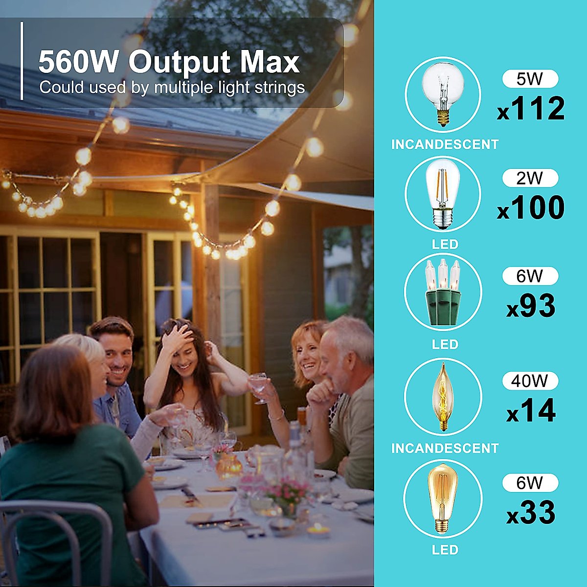 Outdoor Dimmer for String Lights,560W Outdoor Dimmer Plug, Weatherproof Lights Dimmer Plug,100FT Wireless Remote Control Dimming Timer for Led Light or Lamp Patio Lights Dimmer Timer (3 Prong Plug)