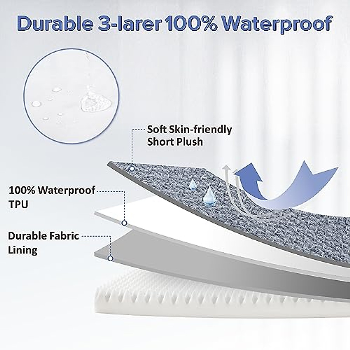 JOEJOY Orthopedic Dog Bed for Extra Large Medium Dogs, Big Egg-Crate Foam Dog Bed with Removable Waterproof Cover, Soft Rose Plush Pet Bed Mat with Non-Slip Bottom, Machine Washable (36"x27"x3")