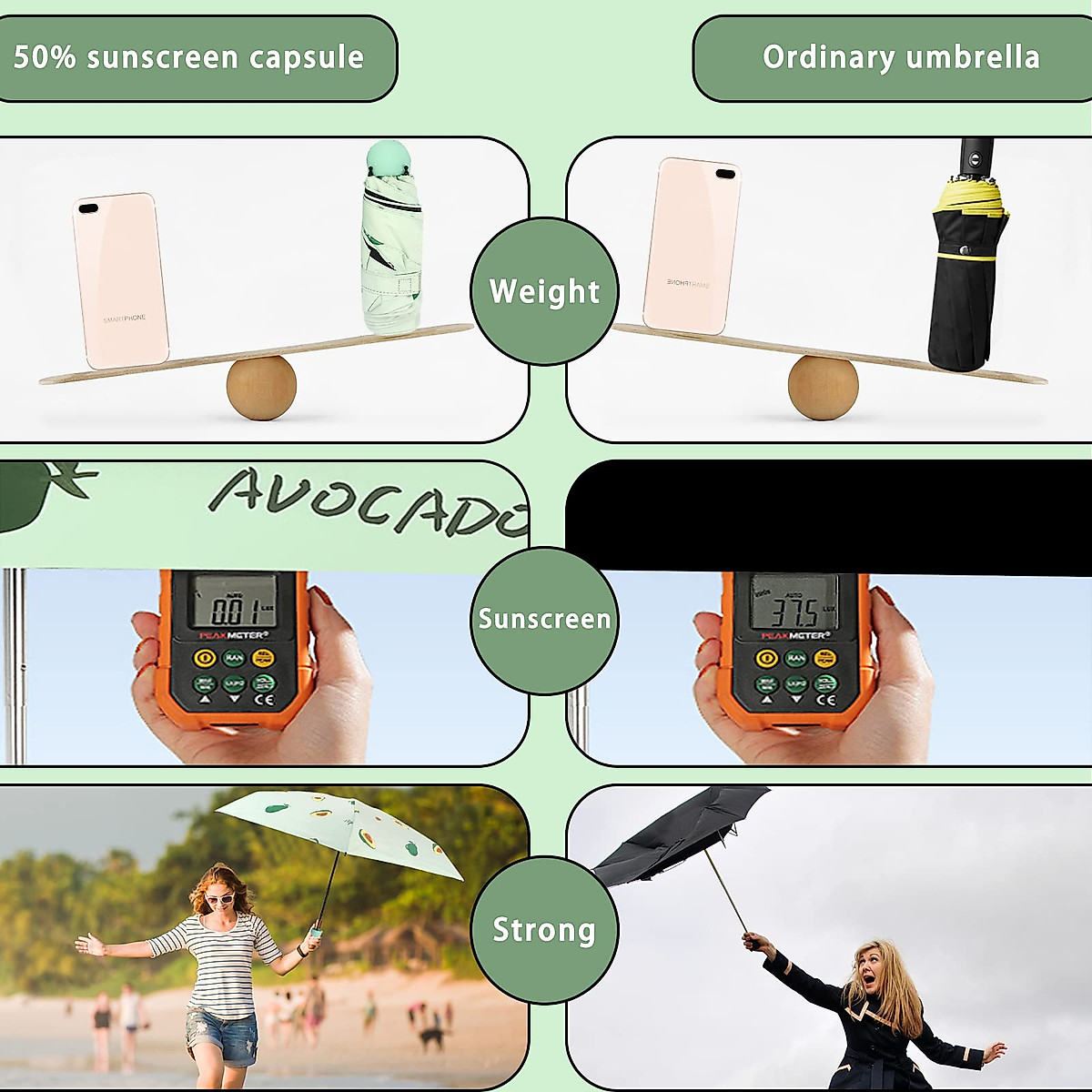 Unaone Mini Umbrella, Lightweight Portable Travel Umbrella with Case, Small Compact Sun and Rain Umbrellas UV Protection for Women and Men