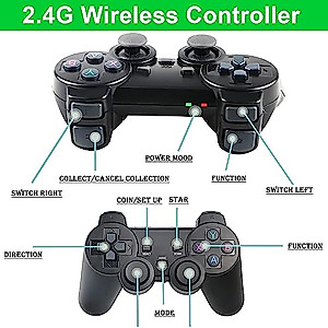 Uberwith Retro Game Console,Retro Game Stick,Plug & Play Video TV Game Stick Within 20000+ Games Built-in, 9 Classic Emulators, 4K HDMI Nostalgia Stick Game for TV, Dual Controllers (64G)