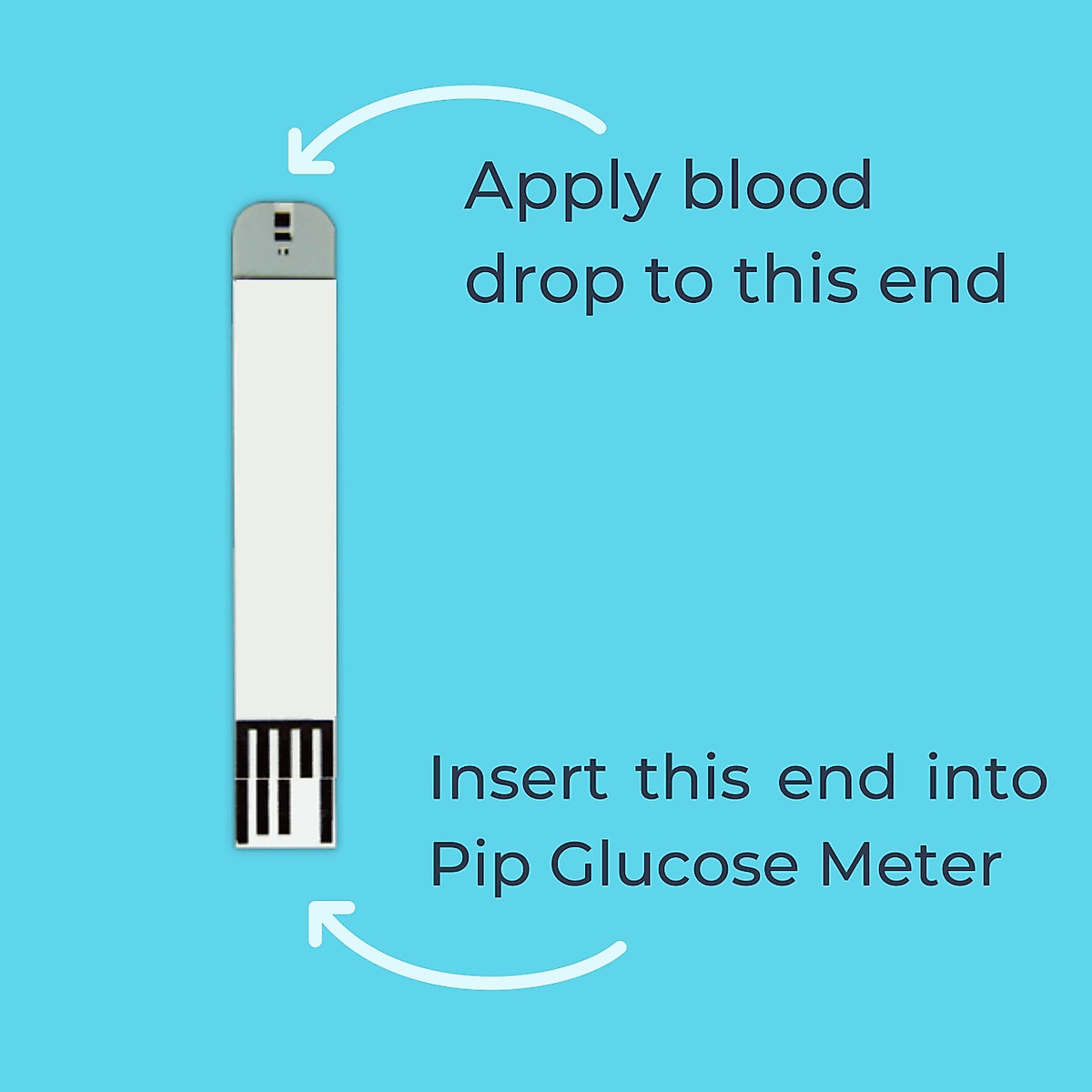 Pip Blood Glucose Test Strips (50 Count)