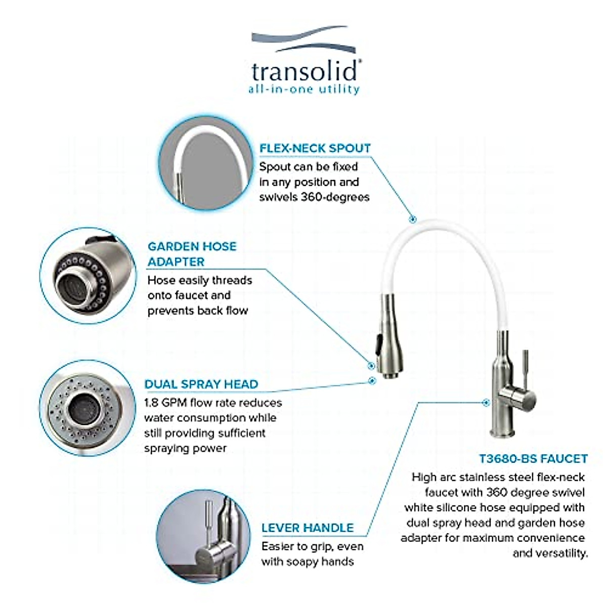 Transolid TC-2420-WCW 24-in All-in-One Laundry/Utility Sink Kit with Faucet in White