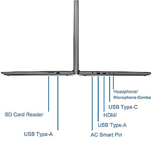 Lenovo IdeaPad 3i Laptop, 15.6 Inch FHD Touch Screen Display, Intel i5-1135G7, 20GB RAM, 1TB SSD, Windows 11 Pro, SD Card Reader, for Business, College Students, Arctic Grey, PCM