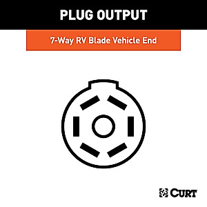 CURT 58417 Vehicle-Side 7-Pin RV Blade Trailer Wiring Harness Connector