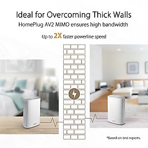 ASUS ZenWiFi AX Hybrid Powerline Mesh WiFi 6 System (XP4) - Whole Home Coverage up to 2,750 Sq.Ft. & 4+ Rooms for Thick Walls, AiMesh, Lifetime Security, Easy Setup, HomePlug AV2 MIMO Standard