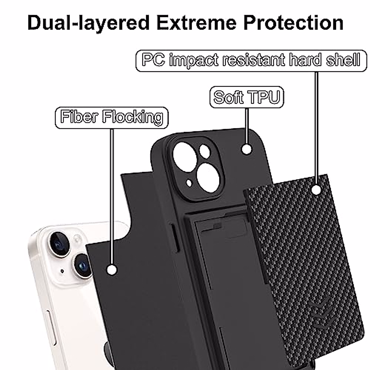 Karrint Wallet Case for iPhone 13 Case with Card Holder, Push-Pull Design Credit Card ID Slot, Dual Layer Shockproof Scratch Resistant Protective iPhone 13 Wallet Case for Women Men-Black