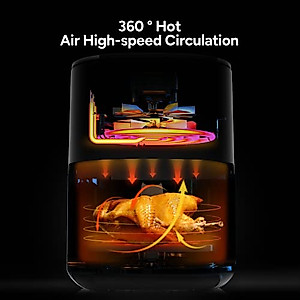 Air Fryer, WETIE 4 Quart Small Air Fryer, 5-in-I Less Oil Airfryer, 1400W Air Fryer Oven Pizza Cooker, Non-Stick Fry Basket, Over Heat Protection, Timer+Temperature Control Air Fryers(Black)