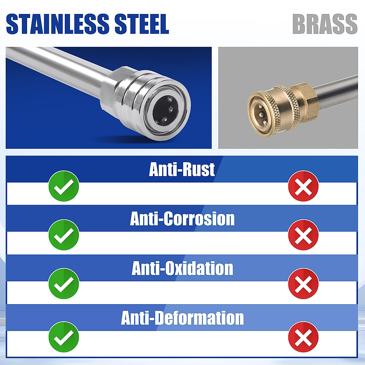 M MINGLE Pressure Washer Extension Wand - 120" Upgrade Power Washer Lance - Pressure Washer Accessories with 5 Nozzle Tips - 30°/90°/120° Curved Rod, 1/4" Quick Connect