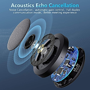 GOGOCOOL Bluetooth Speakerphone,Noise Reduction Conference Speaker with Mic,USB/Dongle/Bluetooth Connection,Enhanced Voice Pickup,Compatible with Meeting Apps for Home Office,Black