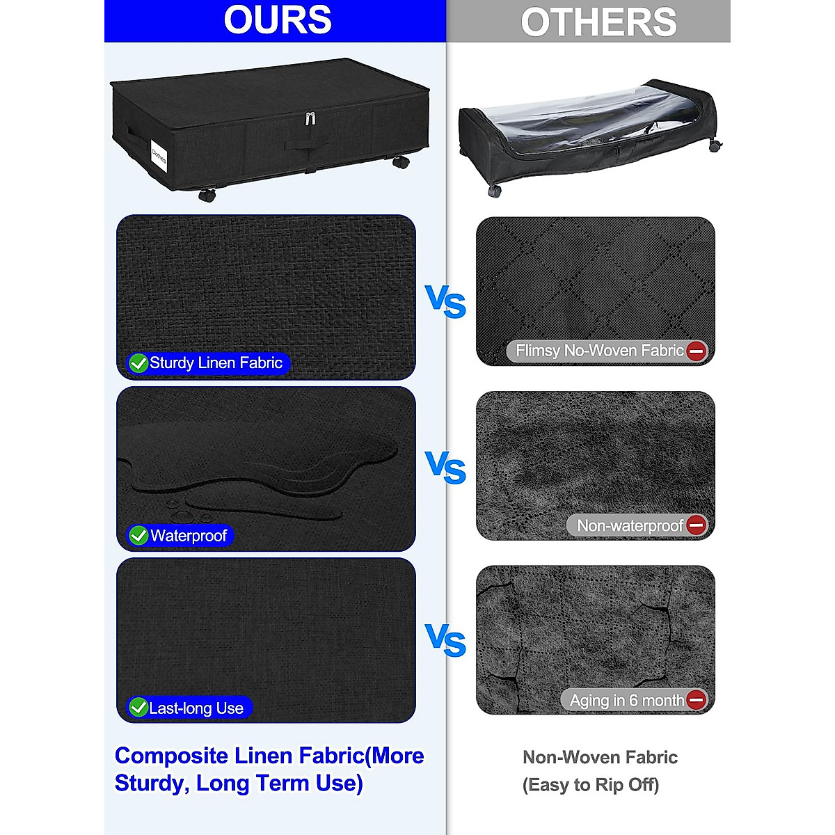 Under Bed Storage with Wheels Lid, Metal Bottom Support Under the Bed Storage Containers, Tall 8.7inch 50L Large Underbed Storage Drawer Organizer Bins for Clothes Blanket Toys 2 Pack