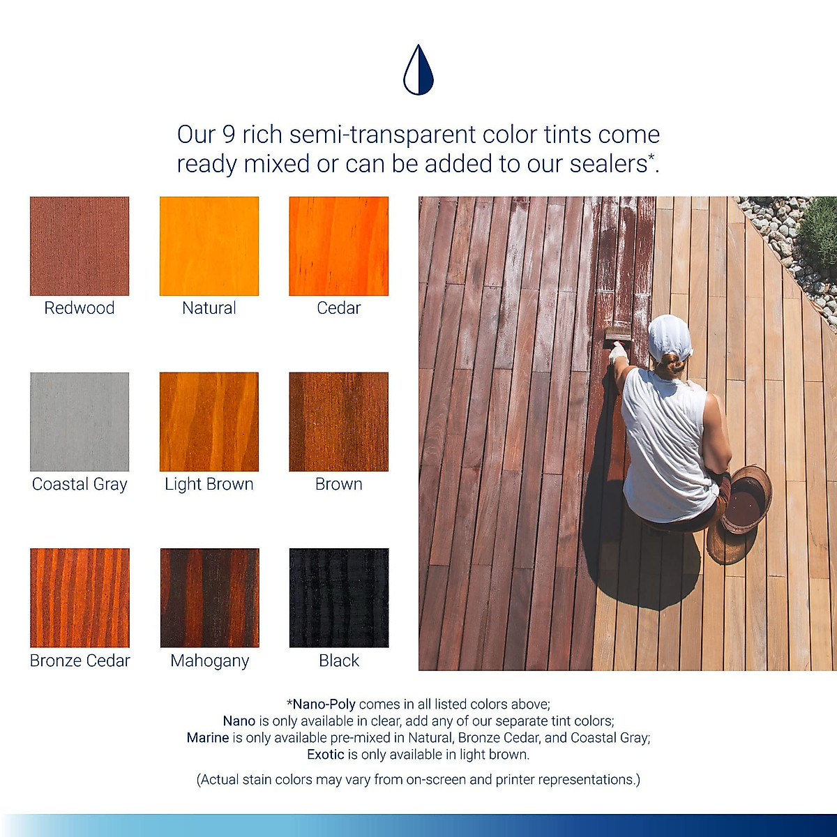 Seal-Once Nano Penetrating Wood Sealer - Premium Waterproof Sealant - 1 Gallon Clear Wood Sealant