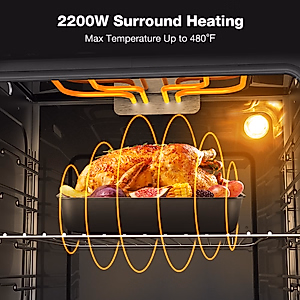 24" Single Wall Oven, ETL Certified, ThermoMate 2.79 Cu. Ft. Built-in Electric Oven with 5 Cooking Functions, Electric Wall Ovens with Stainless Steel Finish, Mechanical Knobs Control