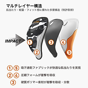 Shock Doctor AirCore Protective Cup. Hard or Soft Cup. Light, Comfortable, Low-Profile. For Baseball, Softball, Hockey, Lacrosse, Football, Cricket, MMA and more. Youth & Adult Men Sizes