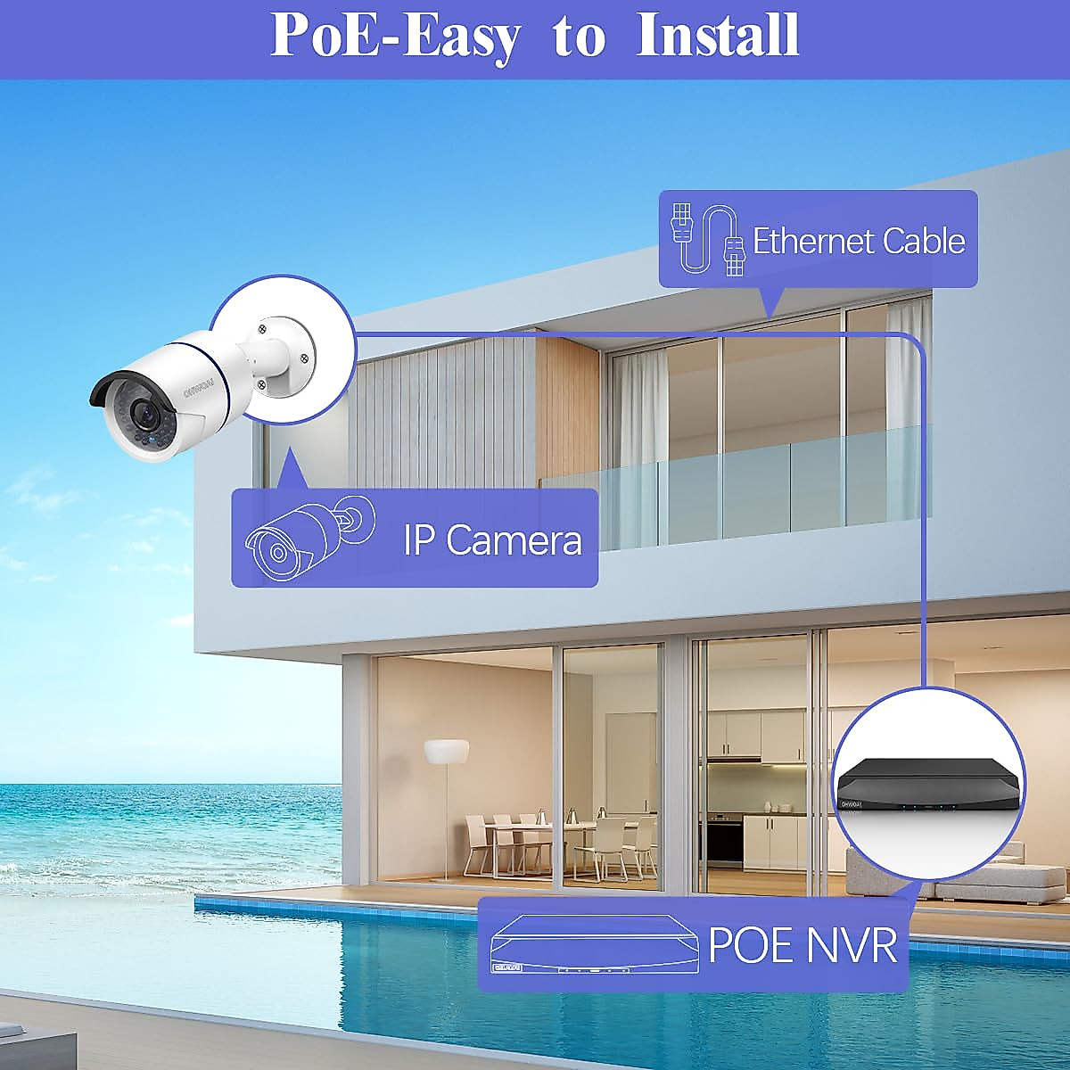 《𝟑𝟔 𝐈𝐧𝐟𝐫𝐚𝐫𝐞𝐝 𝐋𝐄𝐃 𝟏𝟎𝟎𝐟𝐭 𝐒𝐮𝐩𝐞𝐫 𝐍𝐢𝐠𝐡𝐭 𝐕𝐢𝐬𝐢𝐨𝐧》POE Security Camera System with 4K NVR,4PCS 5MP IP Wired Security Camera with 1TB HDD for Indoor Outdoor