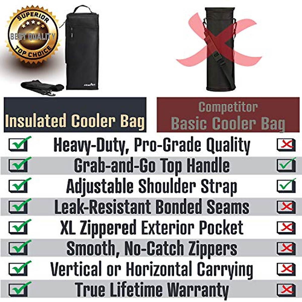 Athletico Golf Cooler Bag - Soft Sided Insulated Cooler Holds a 6 Pack of Cans or Two Wine Bottles (Black)