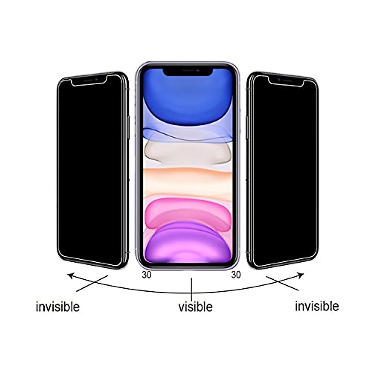 Ailun 2 Pack Privacy Screen Protector for iPhone 11[6.1 inch] + 2 Pack Camera Lens Protector, Anti Spy Private Tempered Glass Film,[9H Hardness] - HD [Black]