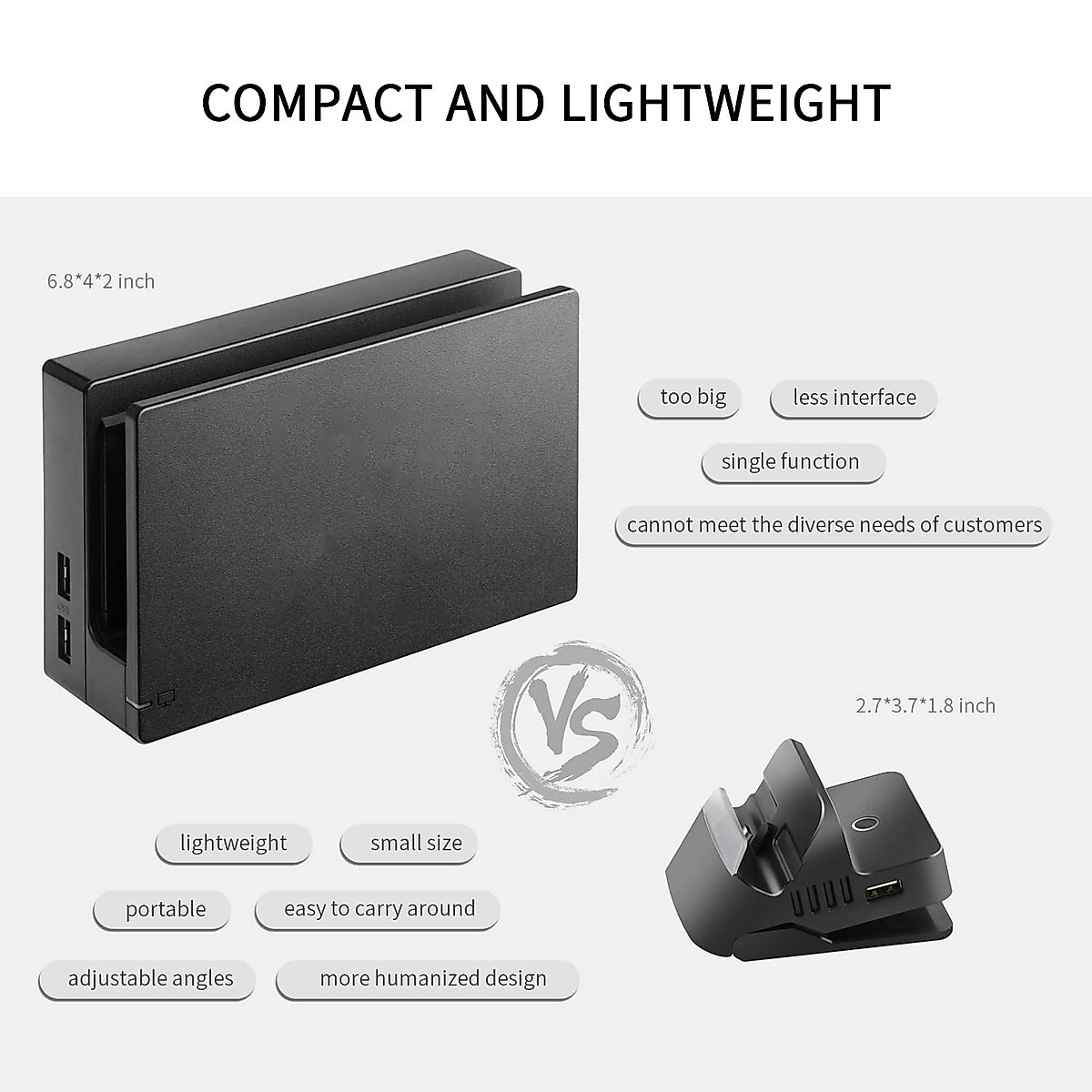 Switch Dock Compatible with Switch, binbok Portable Switch TV Dock Switch Charging Docking Station HDMI Adapter USB 3.0