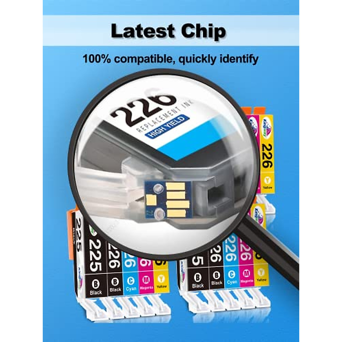 KINGWAY Compatible Ink Cartridge Replacement for Canon PGI-225 CLI-226 to Work with MG6220 MG6120 MG5320 MX882 MX892 Printer, 20 Pack(4 x Large Black/Small Black/Cyan/Magenta/Yellow)