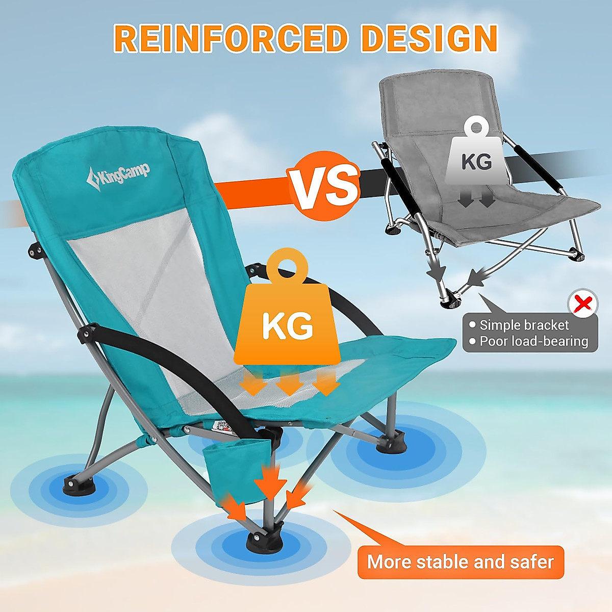 KingCamp Double Small Folding Portable Lightweight Low Sitting Sand Chair Beach Chairs for Adult with Cup Holder, Carry Bag Padded Armrest for Outdoor Beach Concert Traveling Festival BBQ