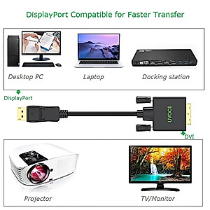 UVOOI DisplayPort to DVI Cable 15 Feet, DP to DVI-D Male to Male Adapter Cable Compatible with Display, PC, Laptop, HDTV, Projector, Monitor, More - Gold-Plated