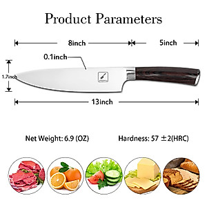 imarku 8 inch Chef Knife and 7 inch Meat Cleaver, High Carbon Japanese Stainless Steel Sharp Kitchen Knife with Ergonomic Handle