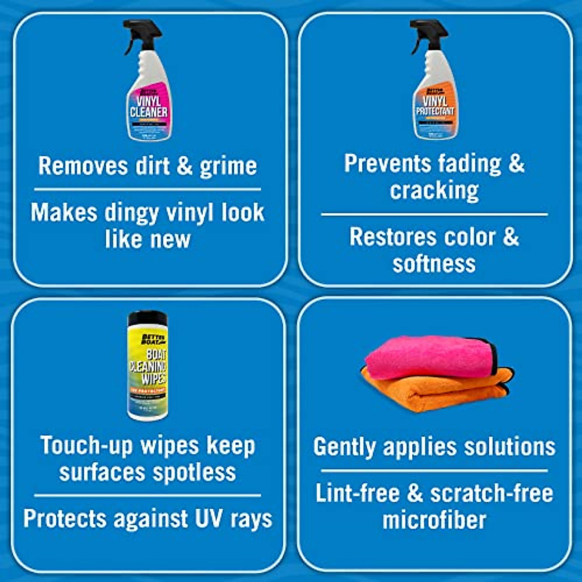 Ultimate Boat Interior Cleaning Kit Boat Cleaner Products Marine Vinyl Protectant Boat Vinyl Cleaner for Boat Seats Wipes & Microfiber Cloths Pontoon Boat Accessories Jetski Car & RV Care Supplies