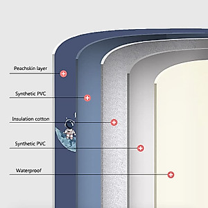 Genrenyen Portable Bathtub for Adults Foldable PVC SPA Soaking Standing Bath Tub for Shower Stall, Freestanding Non-Inflatable Hot Ice Bath Tub with Thickened Thermal Foam to Keep Temperature