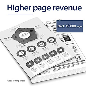 53B1000 Toner: DRA MS817 Toner Cartridge Compatible Replacement for Lexmark MS817 MS817n MS817dn MS818dn Printers.12000 Pages, 2 Pack