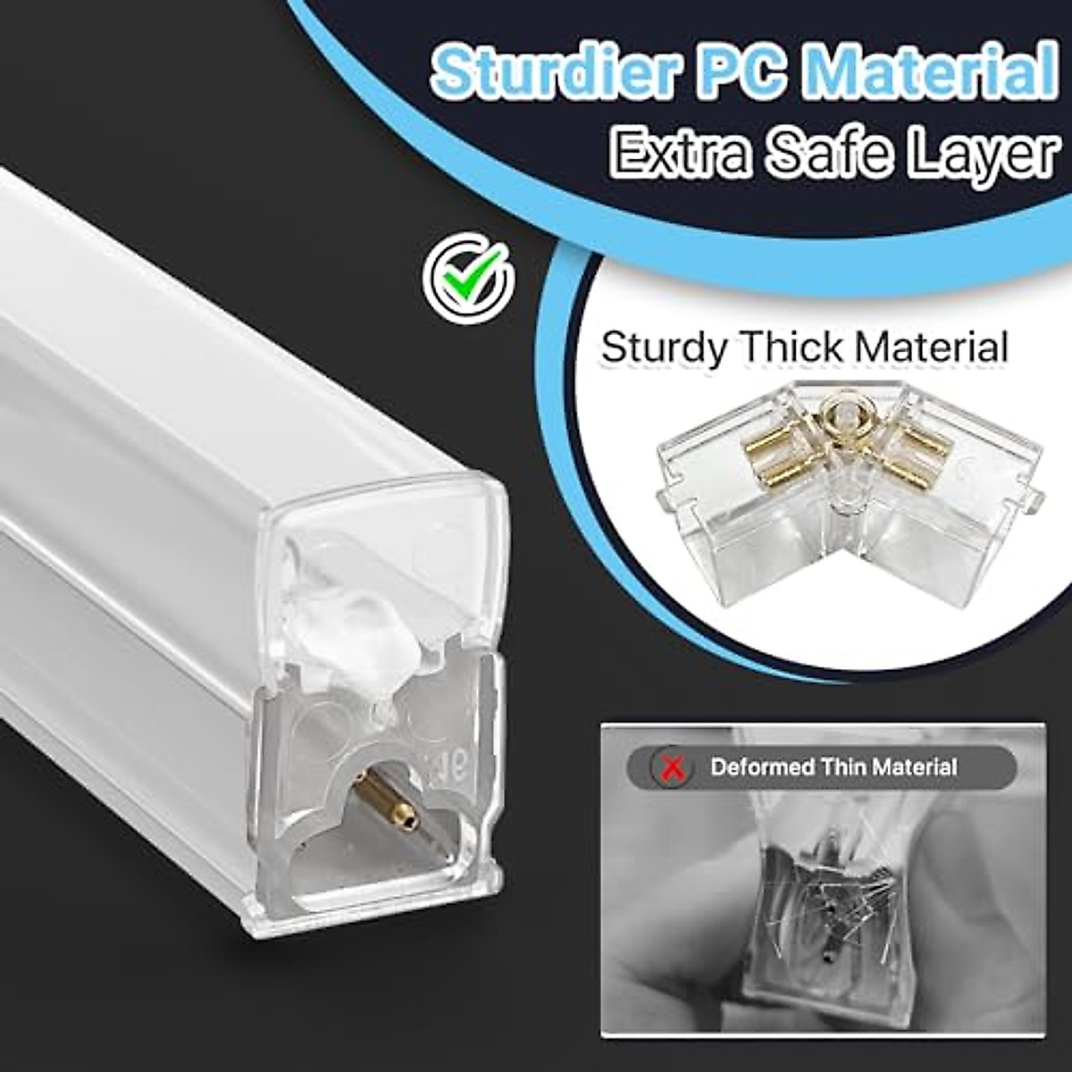 HYPERLITE Gen 1 Hexagon Garage Lights, 3 Grid Systems Honeycomb Lights Ceiling, Hexagon Ceiling Light 6500K Cool White for Shop Garage Gym Basement Car Care Wash Room Auto Detailing