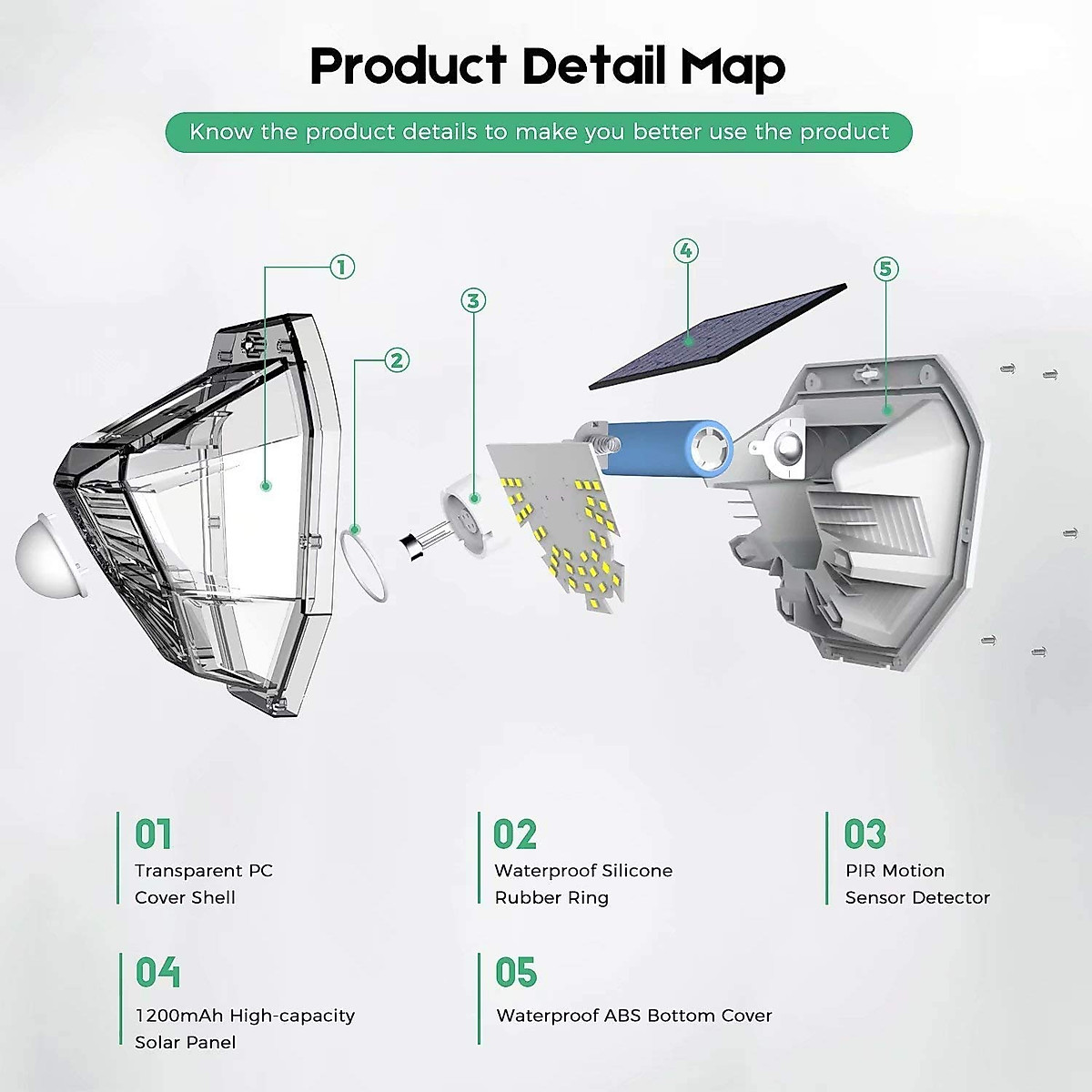 InPoTo Solar Lights Outdoor, Solar Motion Sensor Lights Outdoor , 40 LEDs 2-in-1 Solar Powered LED Wall Lights, IP67 Waterproof Security Lights for Home ,Garden ,Backyard, Front Door Use