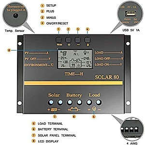 Y&H 80A Solar Charge Controller 12V 24V LCD Display USB Output Solar Panel Controller Multip Circuit Protection Solar Charger Discharge Regulator for Lighting System,with Dark Activated Function