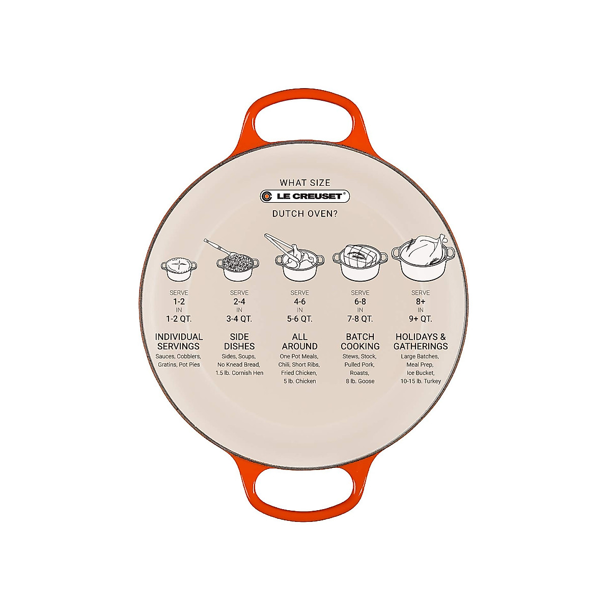 Le Creuset Enameled Cast Iron Signature Round Dutch Oven, 3.5 qt. , Marseille