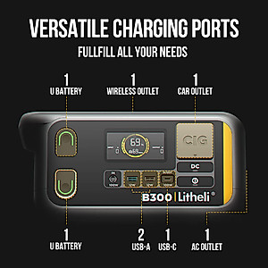 Litheli Portable Power Station B300, 299Wh Backup Lithium Battery, 300W Pure Sine Wave AC Outlets with 100W PD Fast Charging, Litheli Solar Generator for Outdoor Camping, Emergency.