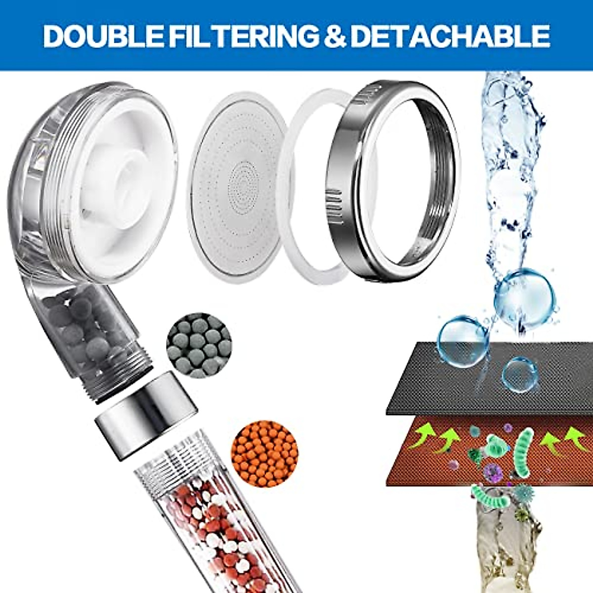 AmasSmile® High Pressure Shower Head with 59” Hose and Bracket, Ionic Filter Filtration Vortex Turbo Water Saving 3 Mode Function Spray Turbocharged Hydro Jet Handheld Showerheads for Dry Skin & Hair