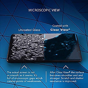 ClearView Liquid Glass Screen Protector | Covers up to 4 Devices | for All Smartphones Tablets and Watches Wipe On Nano Protection - Bottle